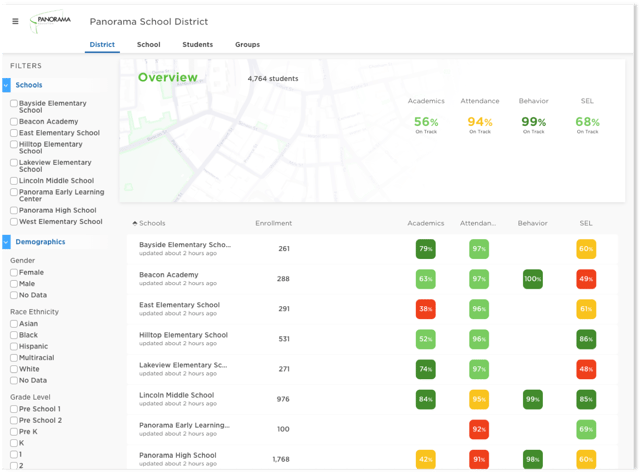 Live Demo: Using SEL Data to Inform Your District’s MTSS Approach